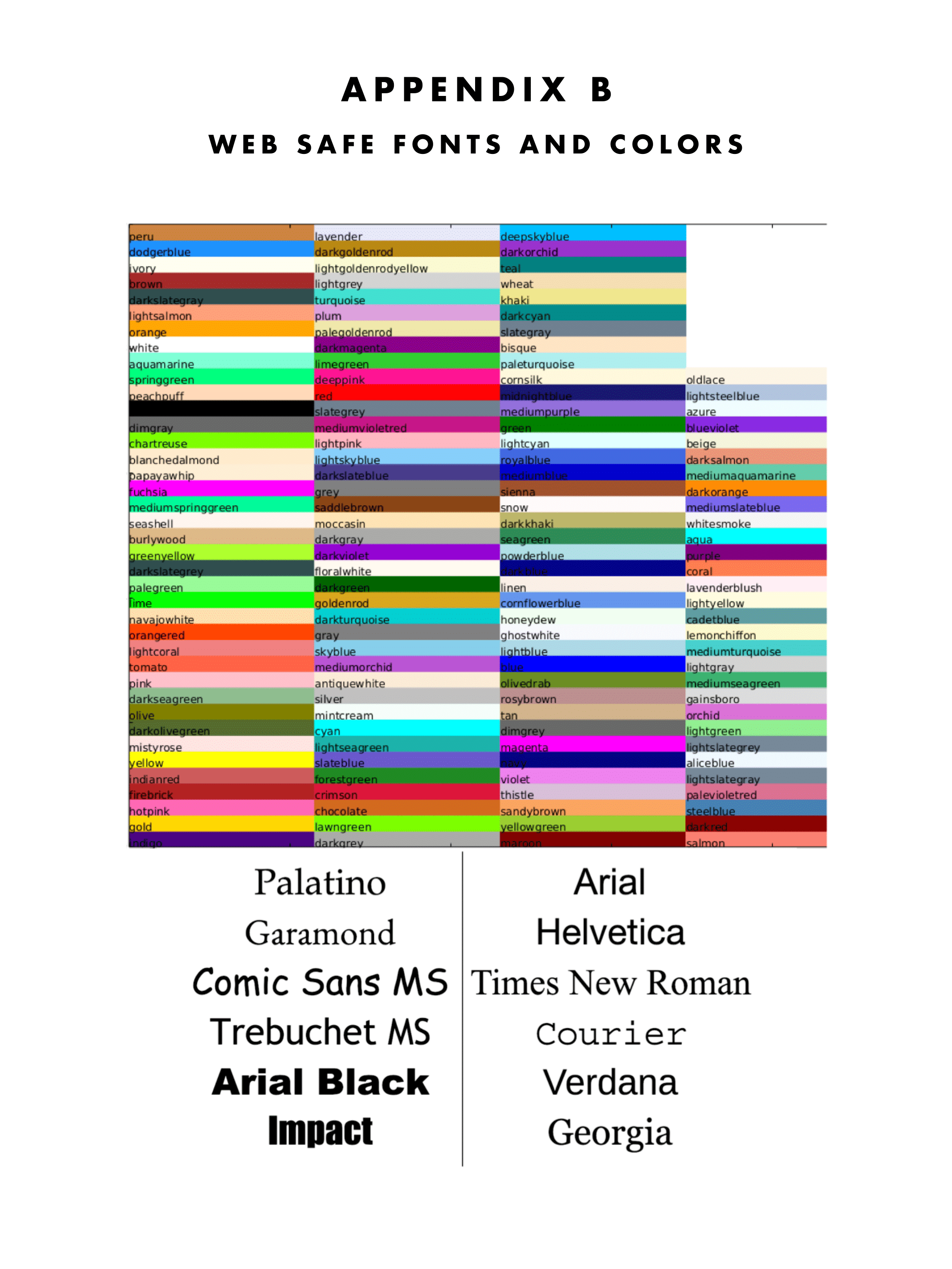 web safe fonts colors | Art Technically
